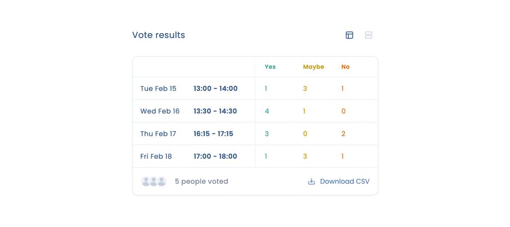 Table view for Poll results is now available